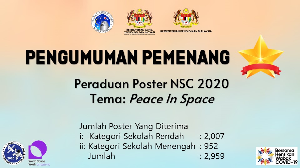 Kutubkhanah (كتبخانه) Planetarium Negara: Keputusan Peraduan Poster ...