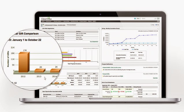 ClearView CRM - Nonprofit fundraising software from SofTrek: Do you ...