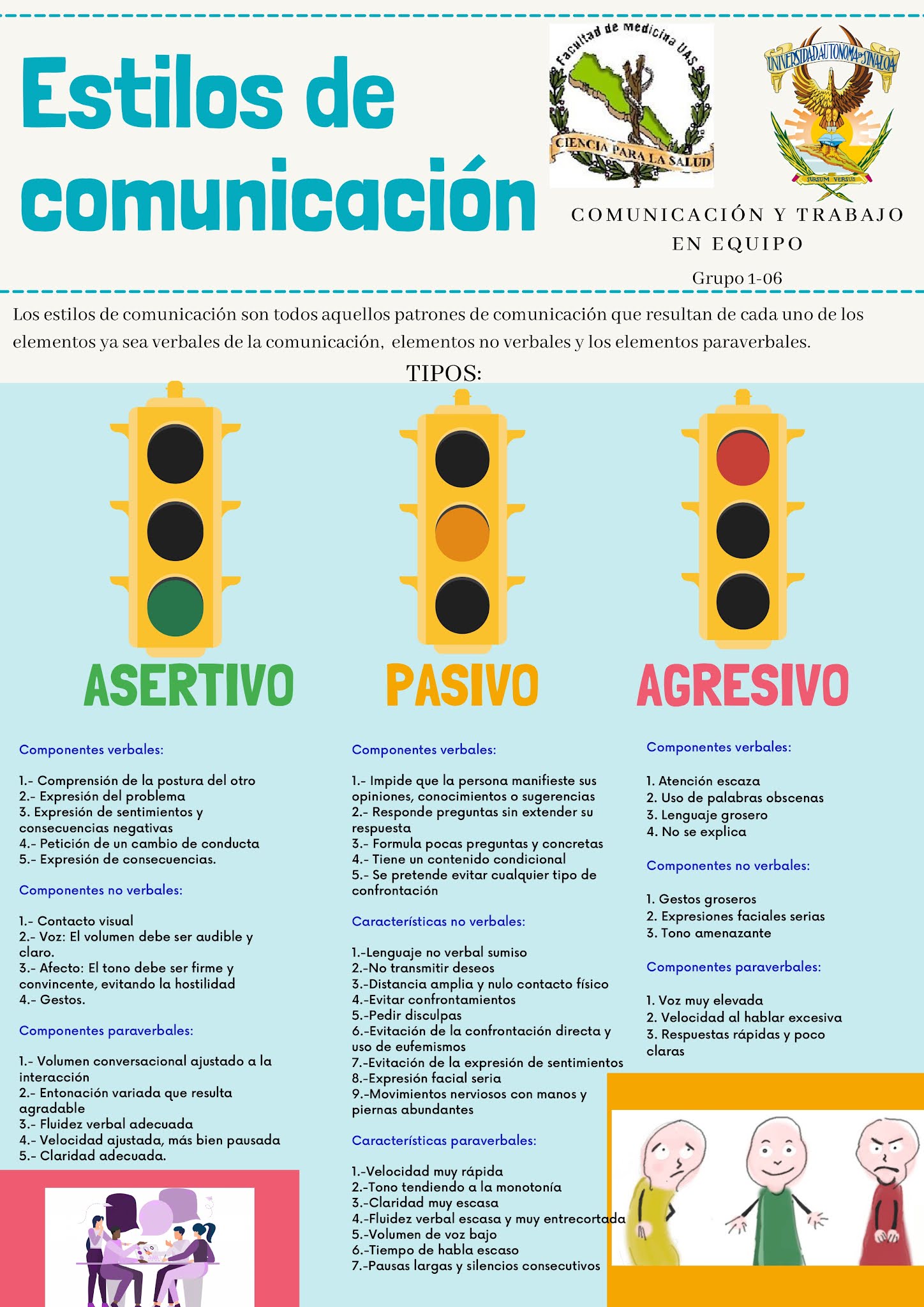 Estilos de comunicación