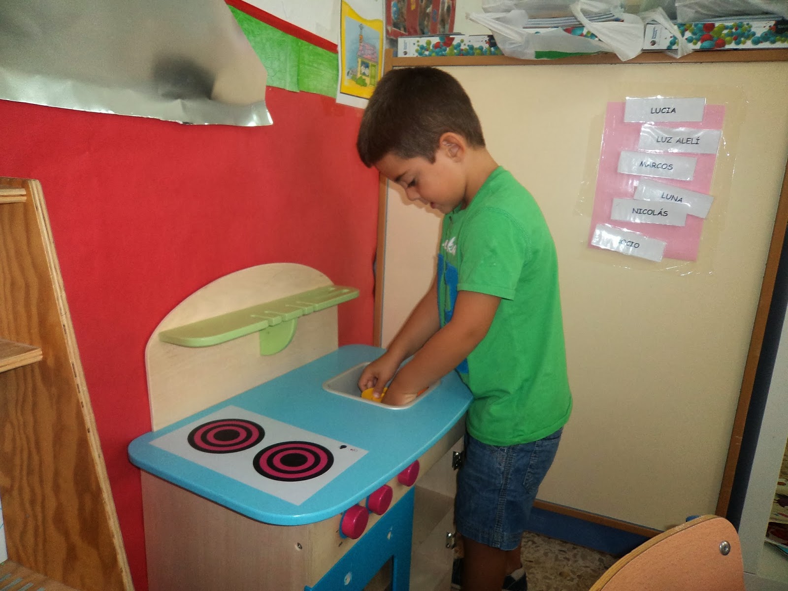PEQUEÑAS SONRISAS: RINCONES DEL AULA