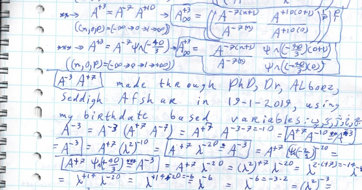 many physics encyclopedias of many physics variables: (A^+3)(A^-7)->(A ...