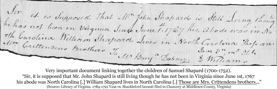 Shapard History: History of the Early Shapard Family of Virginia ...