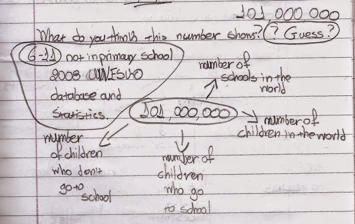 Art in the English Class : 101 - A sad number