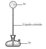 A figura reproduz uma gravura do termoscópio de Galileu, um termômetro ...