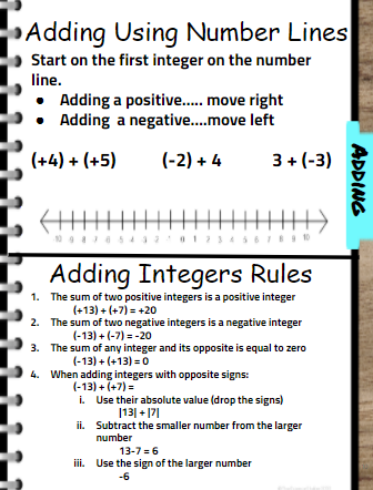 Adding Integers