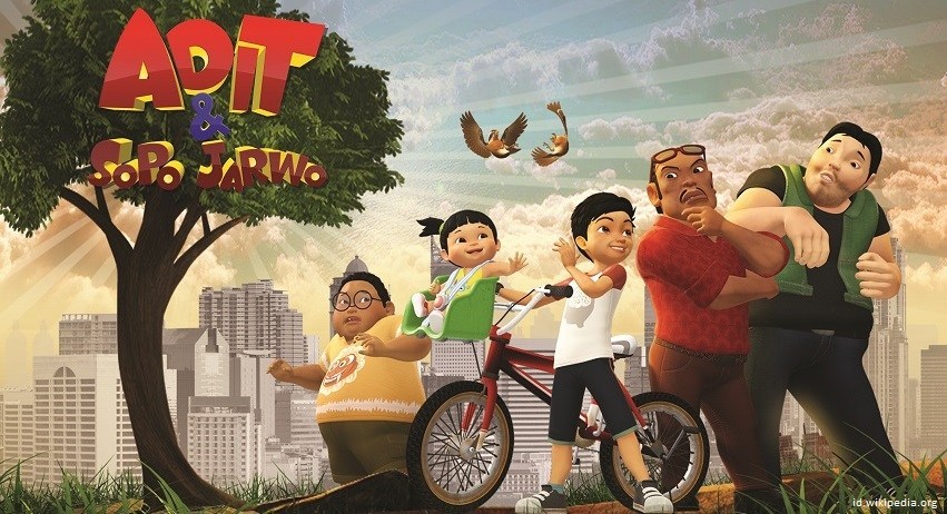 Jenis Animasi | Animasi