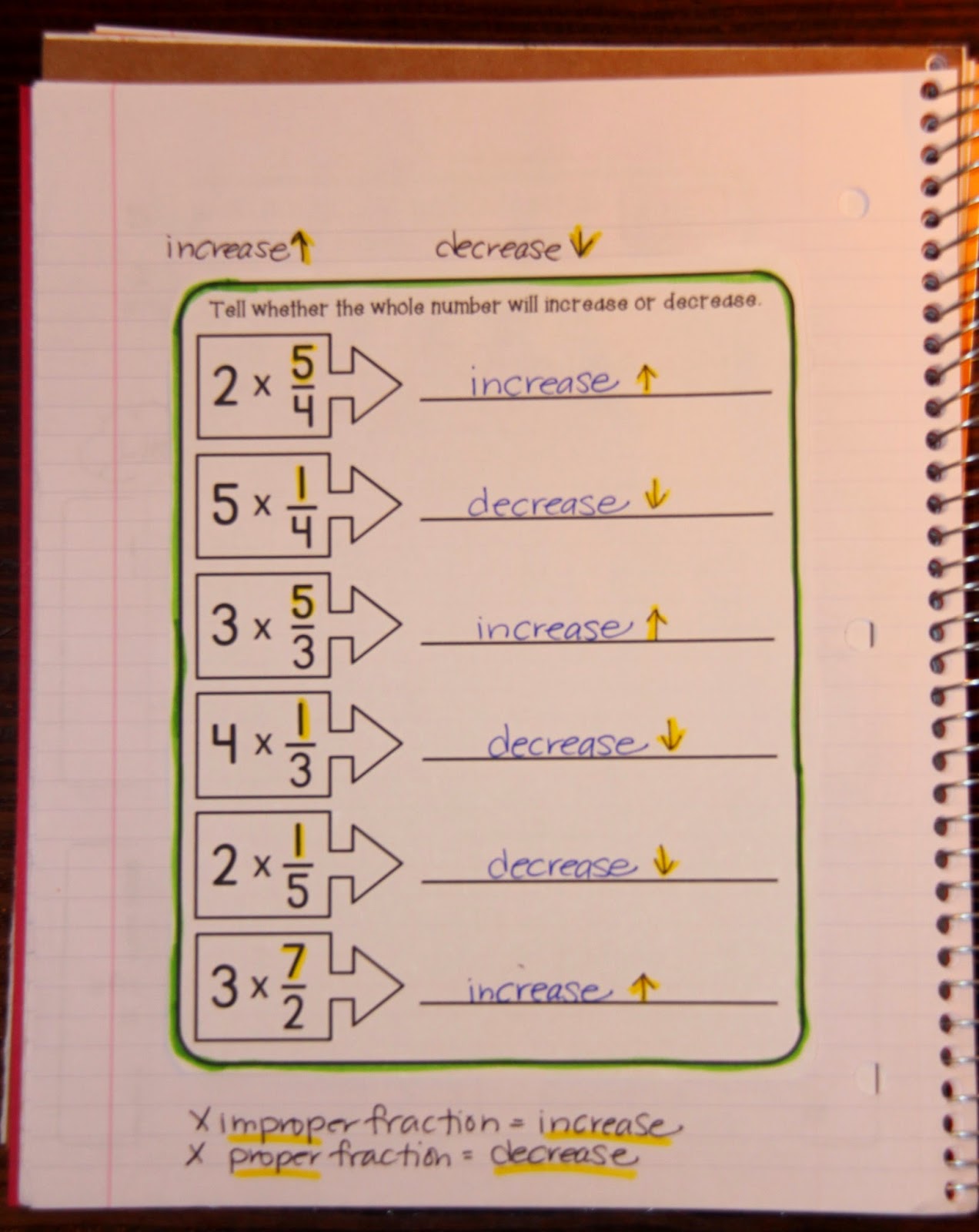 Welcome!: Math Notebook Samples