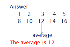 120 average questions with shortcut trick(part 2)