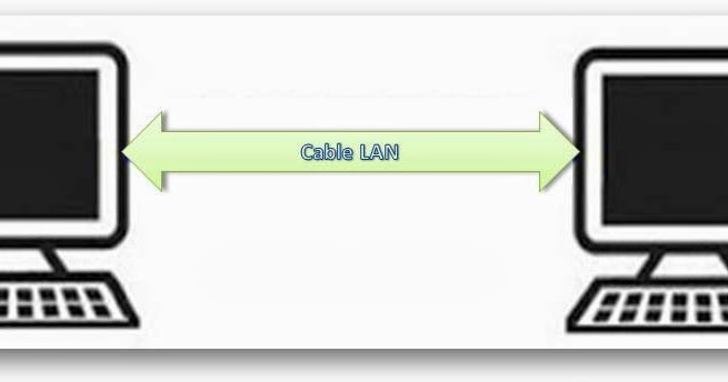 Anak TKJ: Cara menghubungkan 2 komputer