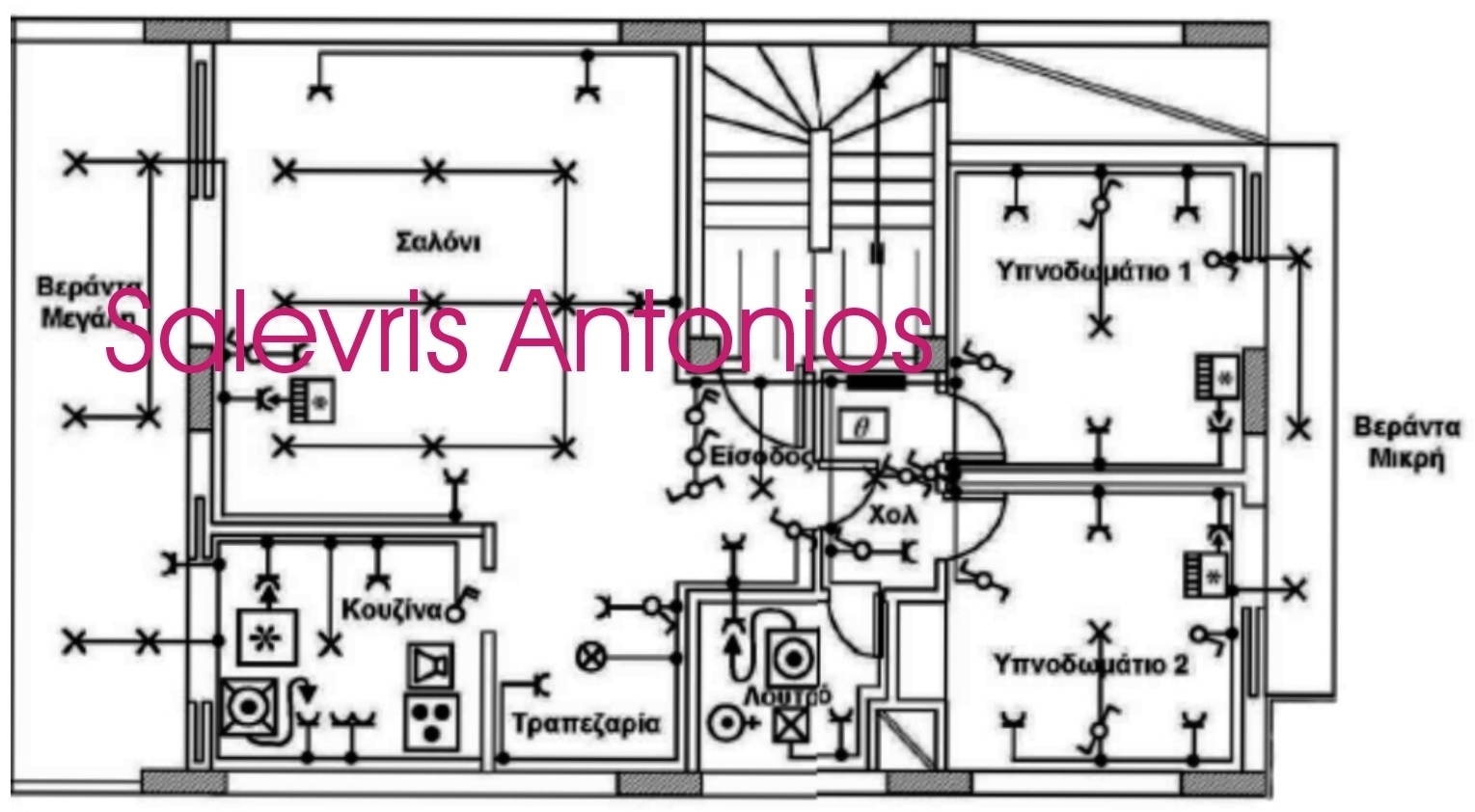 ΕΣΩΤΕΡΙΚΕΣ ΗΛΕΚΤΡΙΚΕΣ ΕΓΚΑΤΑΣΤΑΣΕΙΣ - ΝΕΑ Υ.Δ.Ε (ΕΛΕΓΧΟΙ, ΠΡΟΤΥΠΑ ...