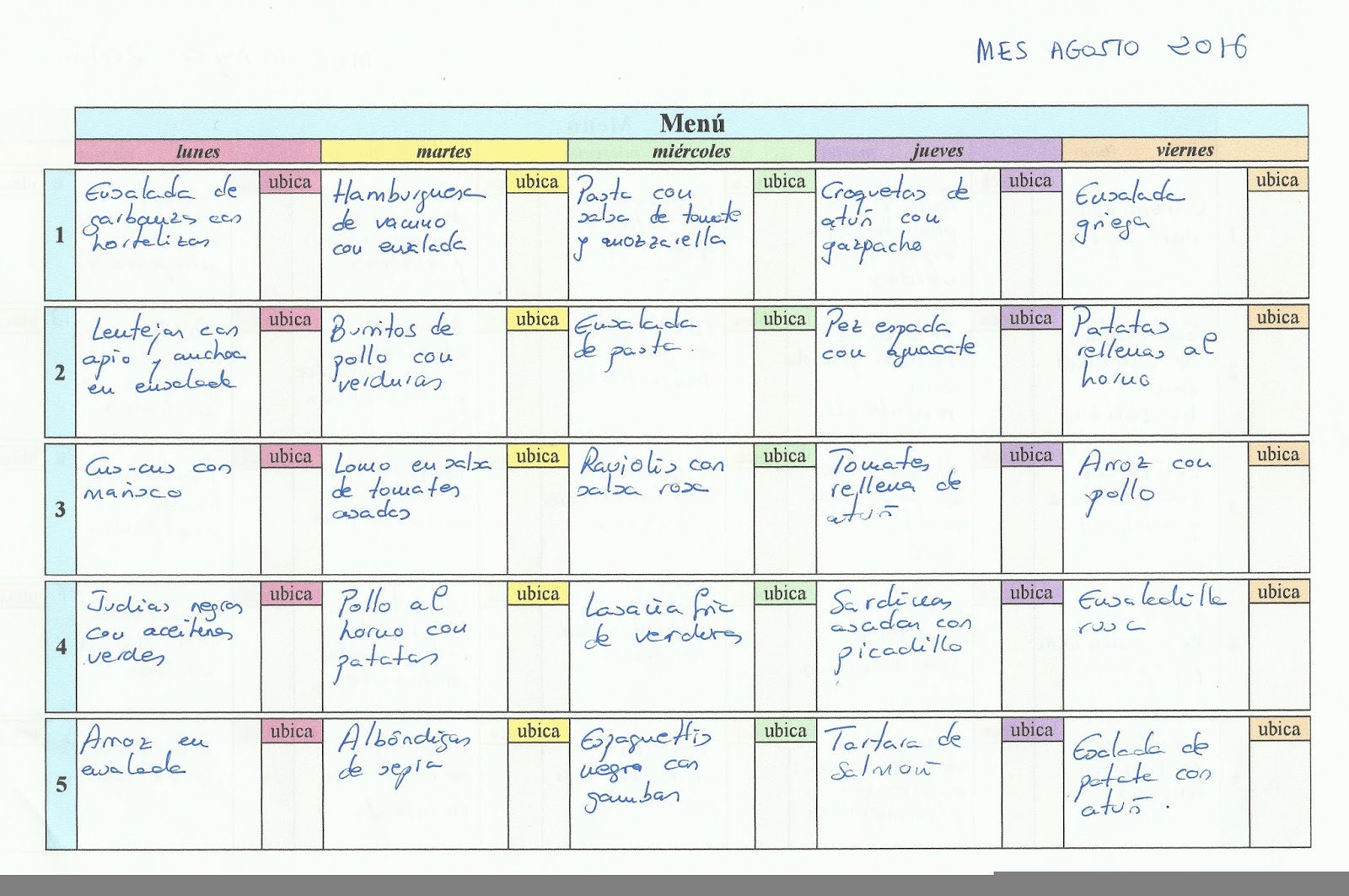 Intendencia con Belén: Menú Mes de Agosto 2016