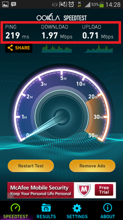Cara Cek Kecepatan Internet di Android Menggunakan Speedtest