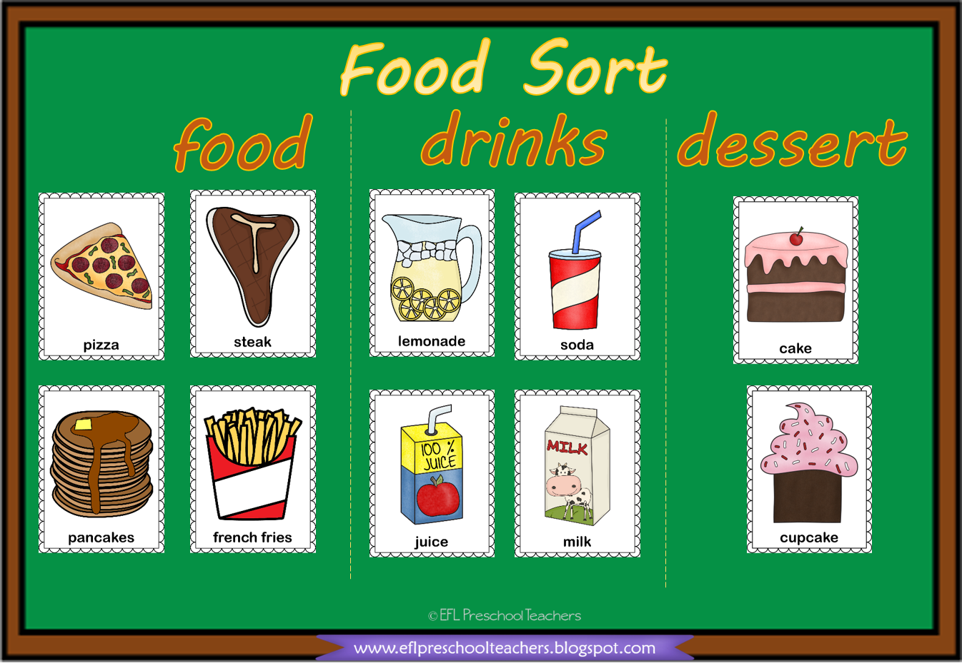 ESL/EFL Preschool Teachers: Food Unit Flashcards for Kindergarten ...