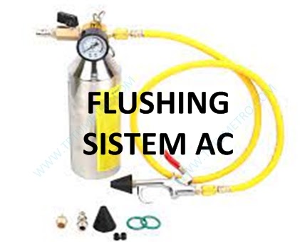 Flushing AC, Manfaat, Penyebab, Definisi Adalah - TPTUMETRO