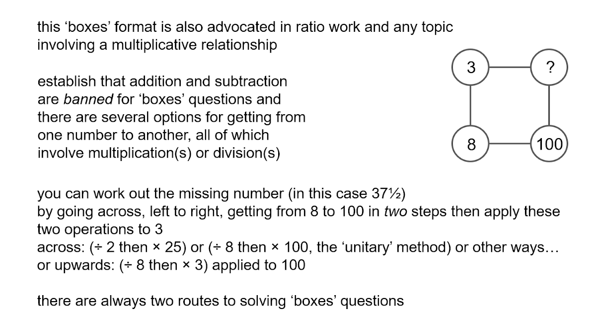 MEDIAN Don Steward mathematics teaching: percentages using 'boxes'