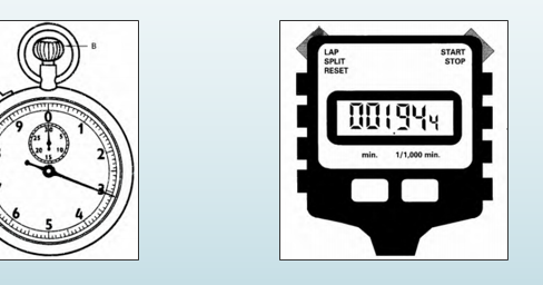 Study of Manufacturing System: Time study, Steps in making a time study ...