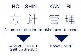 A Lean Journey: Hoshin Kanri: A Better Way for Strategic Execution