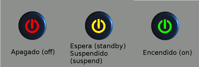 UsuarioDebian: Monitor: standby o apagado en consola