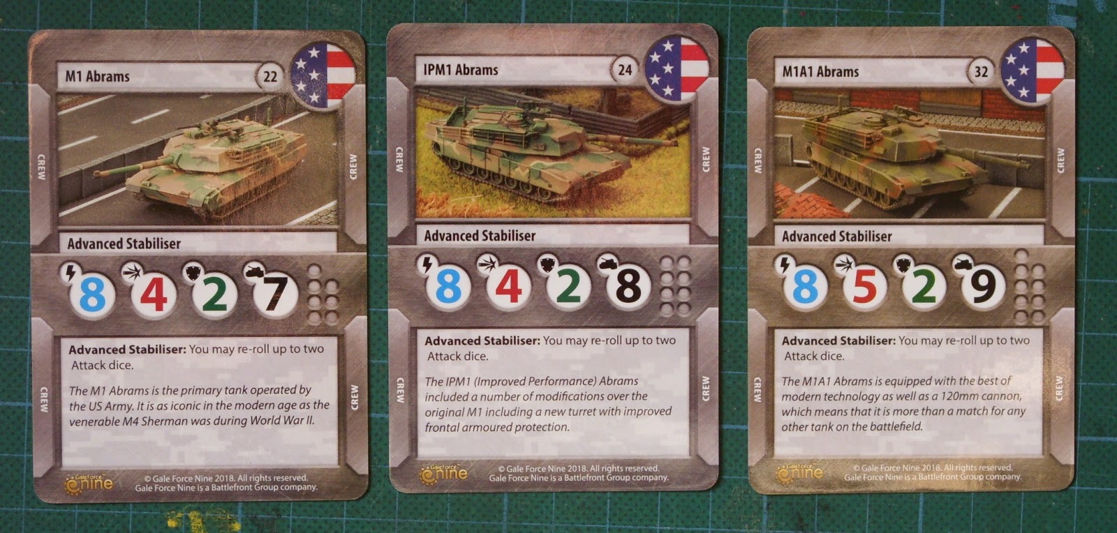 WORLD WAR 2 MODELZONE: M1 Abrams Tank Expansion For TANKS The Modern Age