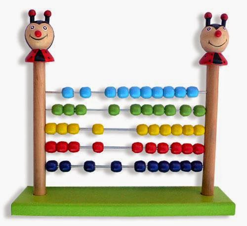 Cantinho da Matemática: Ábaco