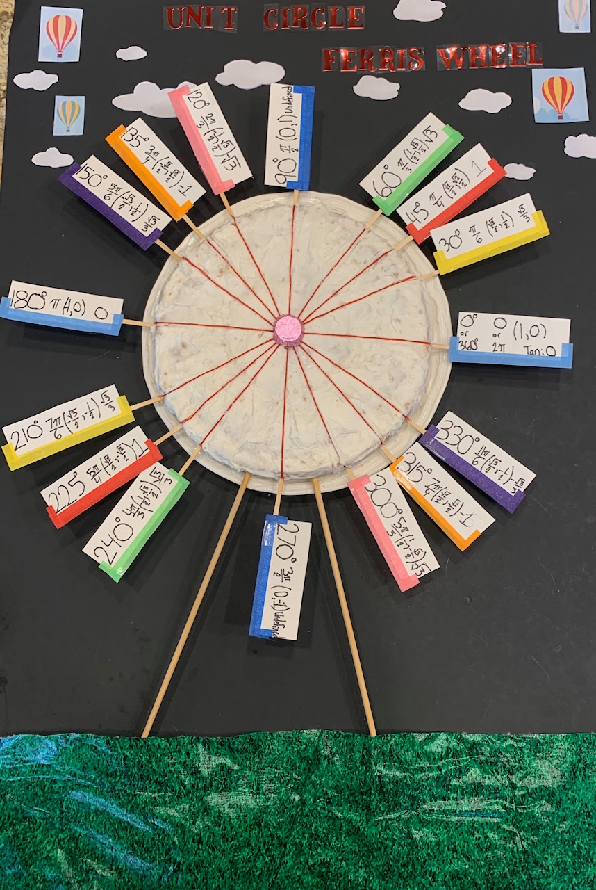 eat play math: Unit Circle Projects 2020, Quarantine Edition!