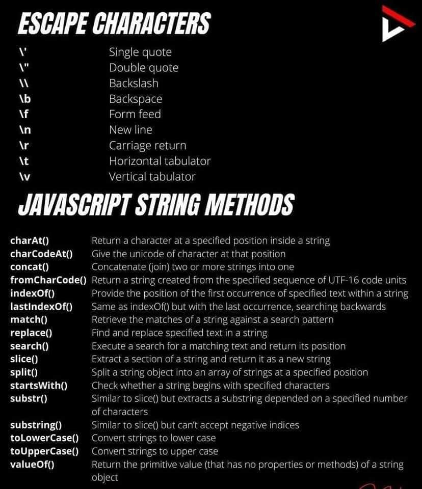 JavaScript cheat sheets