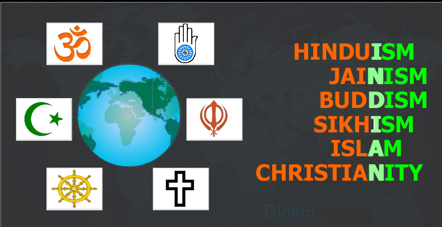 Understanding Secularism Class 8