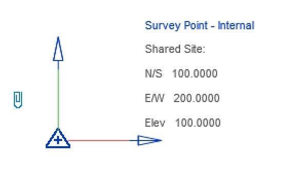 Uso de Coordenadas en Revit 1 - Internal Point, Survey Point y Project ...