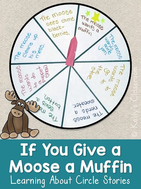 Kelly's Classroom Online: If You Give a Moose a Muffin by Laura Joffe ...