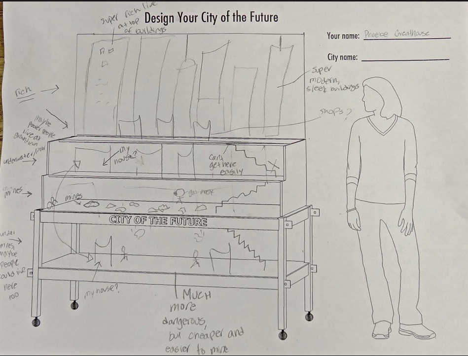 Art Sub Lessons: 2020