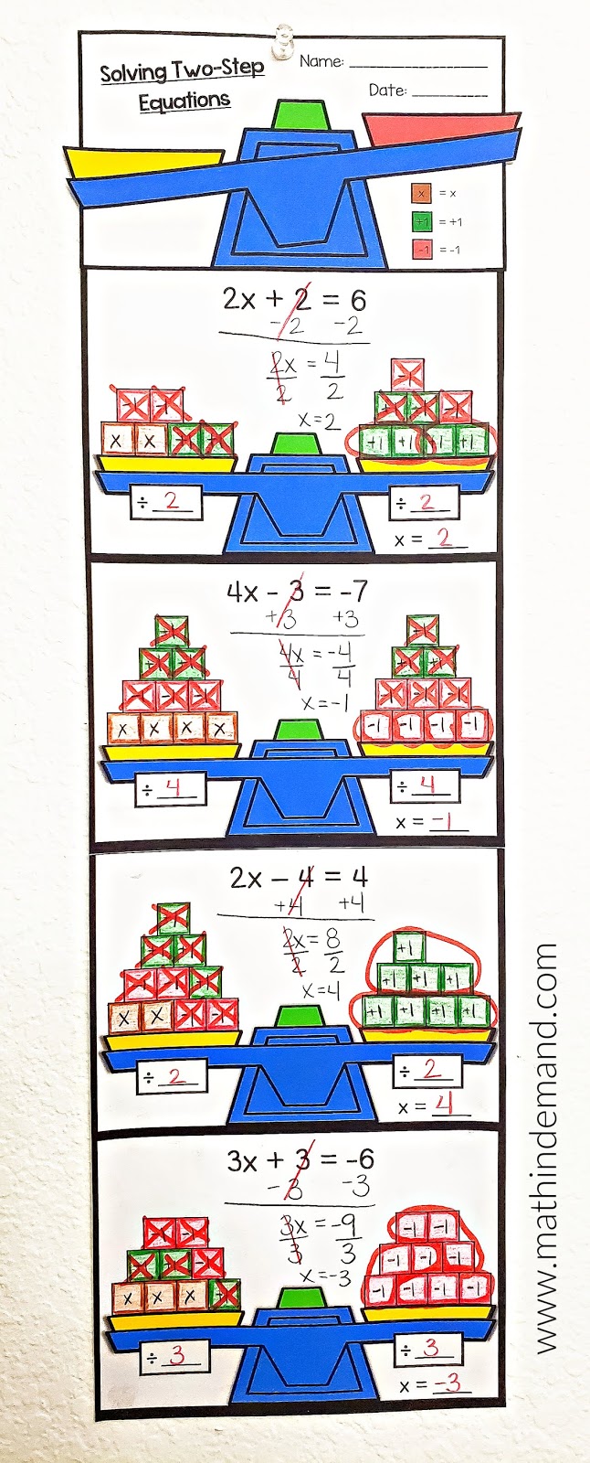 Math in Demand: Solving Two-Step Equations with Visual Representation ...