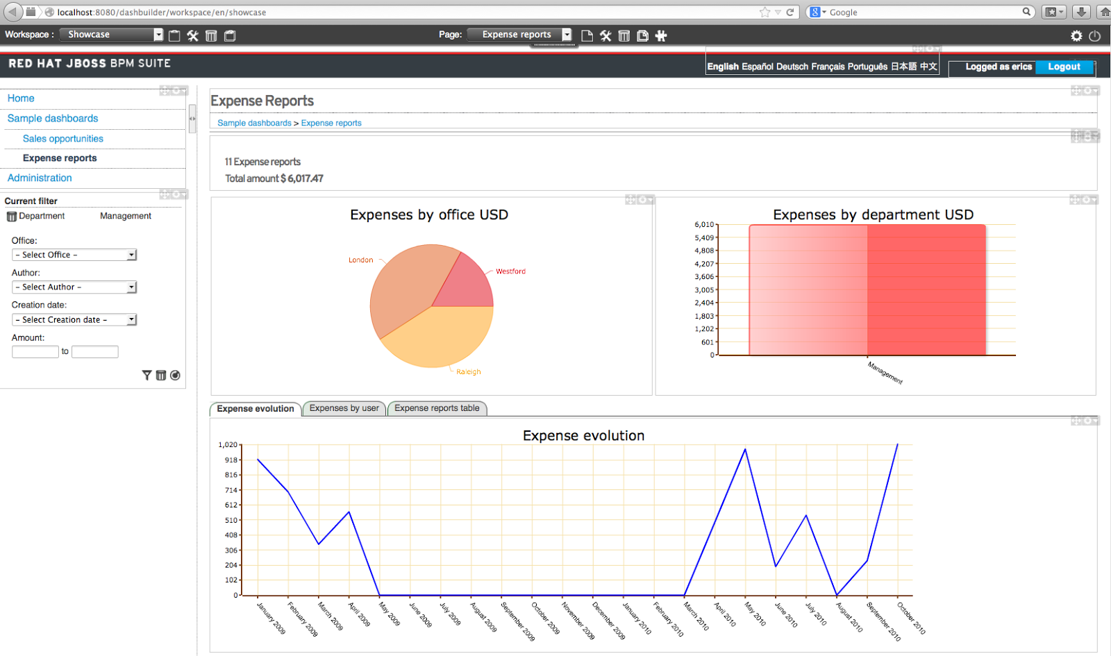 Eric D. Schabell: Red Hat JBoss BPM Suite - changing Business Activity ... Eric D. Schabell: Red Hat JBoss BPM Suite - changing Business Activity ...