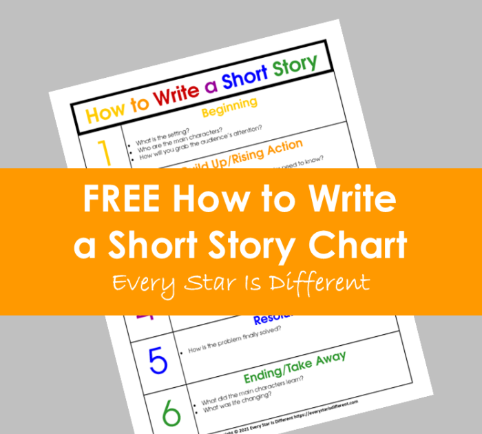 How to Write a Short Story Chart FREE Printable - Every Star Is Different