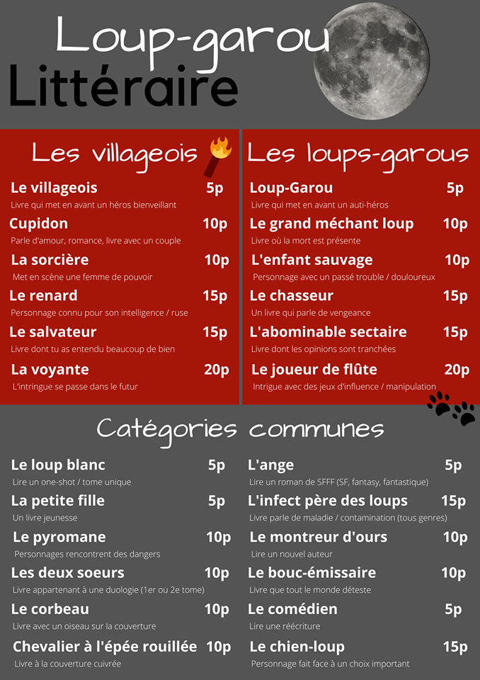 BILAN LECTURE // Loup-Garou Littéraire // Juin - Juillet 2020