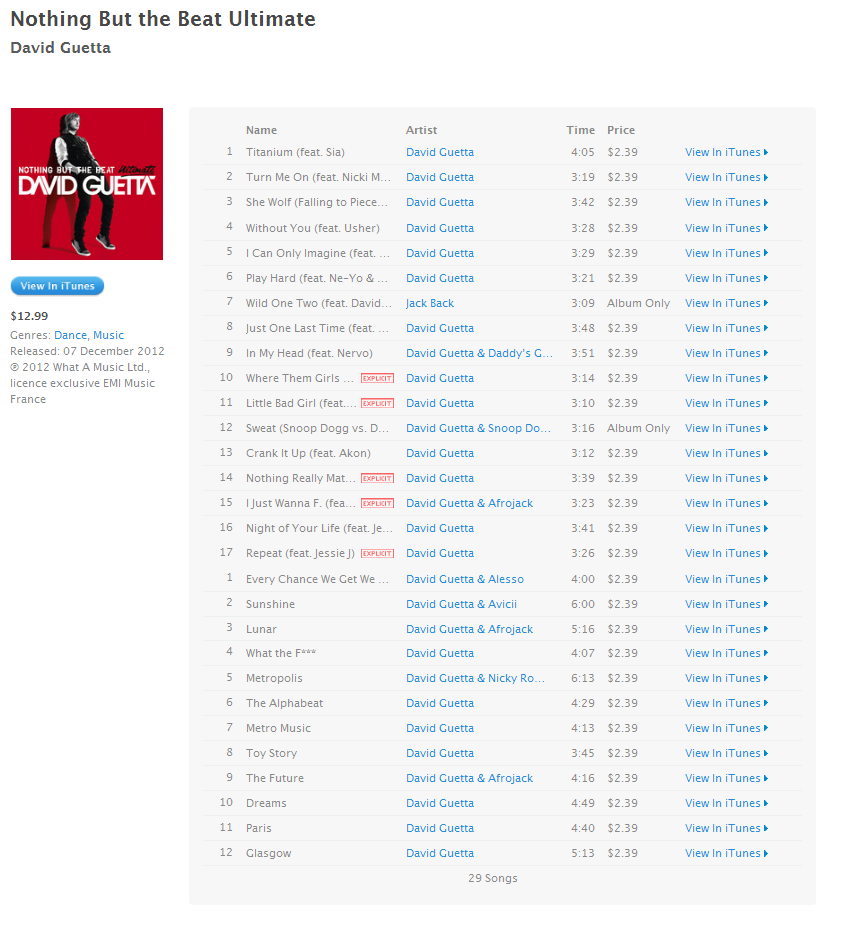 David Guetta - Nothing But the Beat Ultimate [iTunes Plus AAC M4A ...