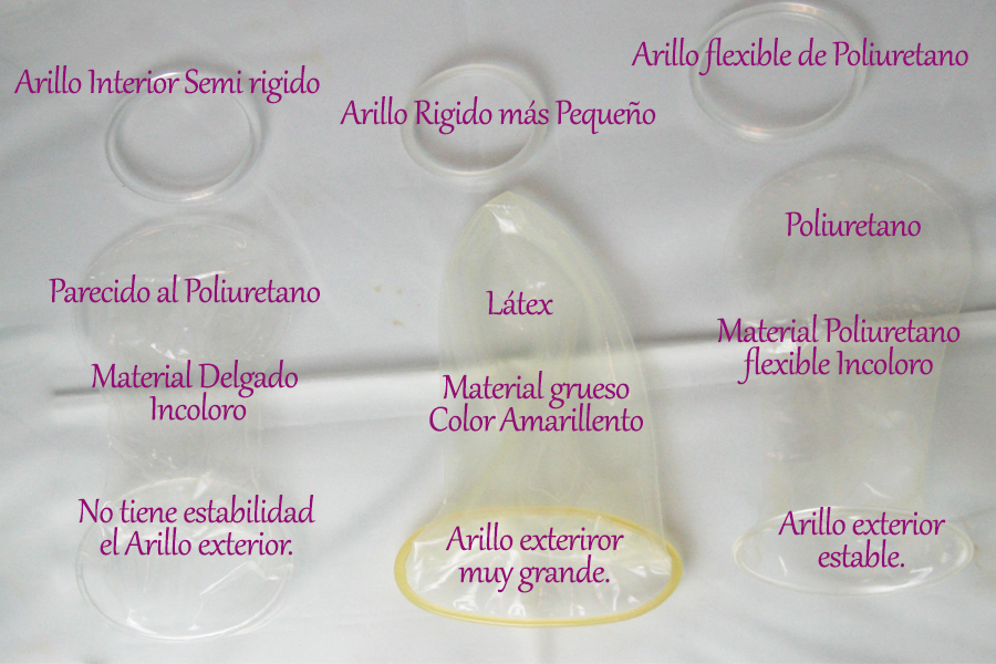 Decisión Femenina - Condón Femenino - Med Solutions: ¿Cómo Son los ...