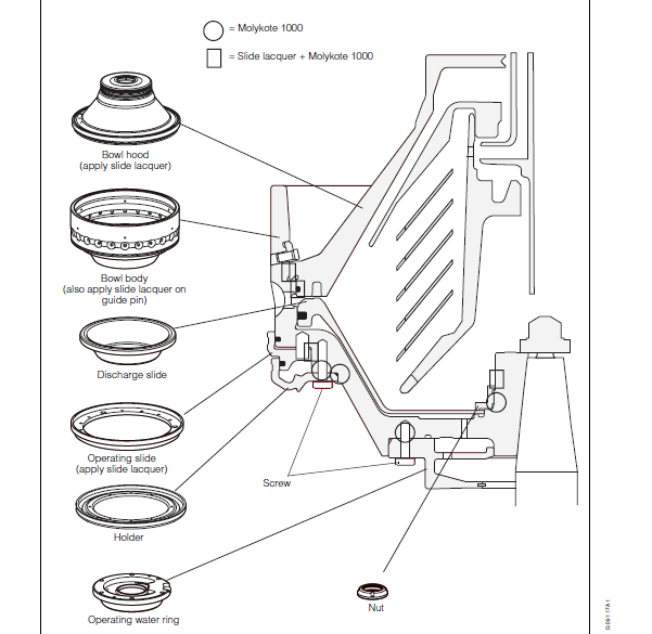 Marine Sea Time: WORKING AND FUNCTION OF EACH PART OF PURIFIER ONBOARD SHIP