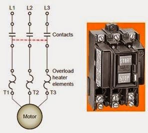 Electrical Engineering World: Manual Motor Starter