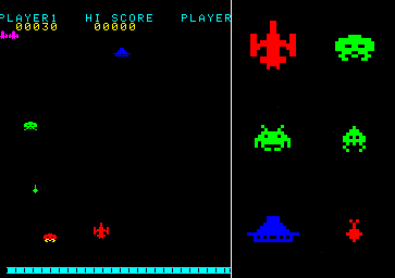 Shooter Gallery #2: First Steps from Space Invaders