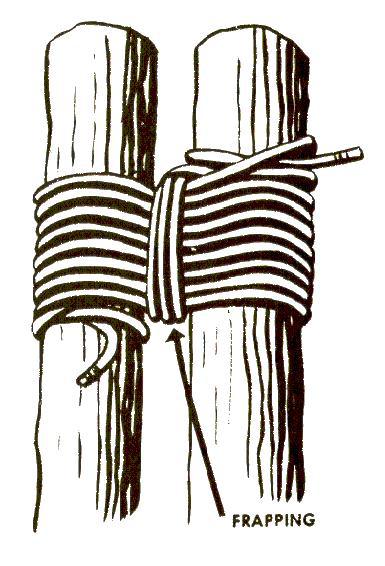 scouts & guides. bsg: KNOTS HITCHES LASHINGS