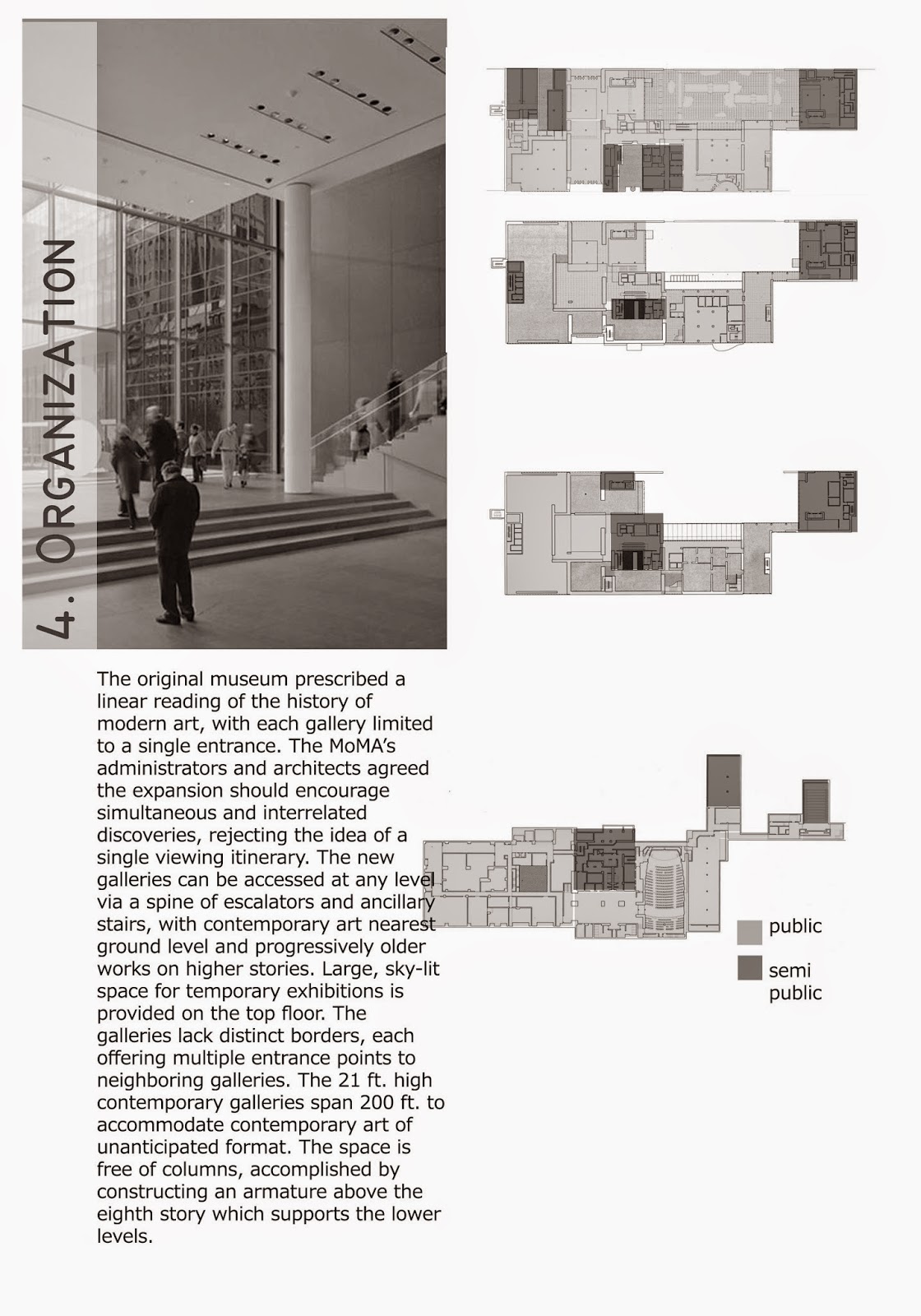 Case Studies on Museums: MoMA - Yoshio Taniguchi - 332,302,368