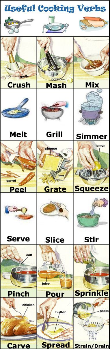 English is FUNtastic: Useful cooking verbs - infographic
