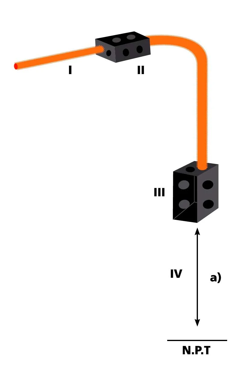 Interpreta diagramas y planos eléctricos como el mejor | Instalaciones ...