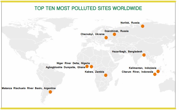 Sciency Thoughts: The ten most polluted places on Earth.