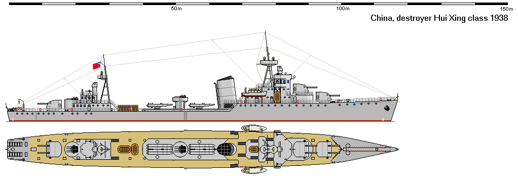 JKSbattleship: Chińskie niszczyciele typu Hui Xing 1938-1939 (3 jednostki)
