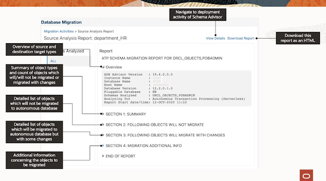 A Simple Guide for Migration of data to Autonomous Database using EM ...