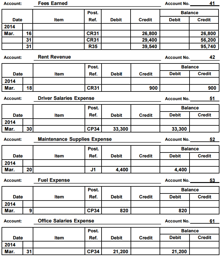 Accounting Q and A: PR 5-5B All journals and general ledger; trial balance