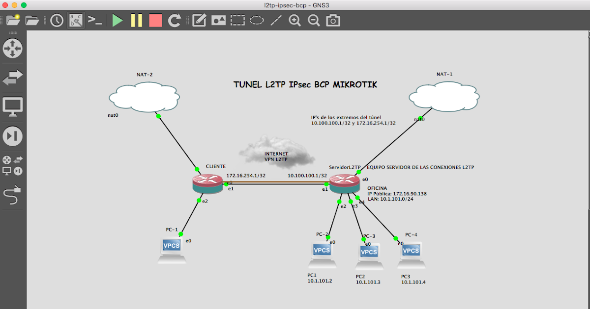 El poder de 01100011 Unix-FreeBSD: L2TP IPsec y BCP Mikrotik
