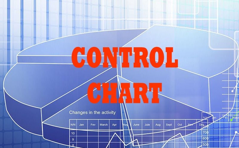 TUTORIAL STATISTIK: CONTROL CHART