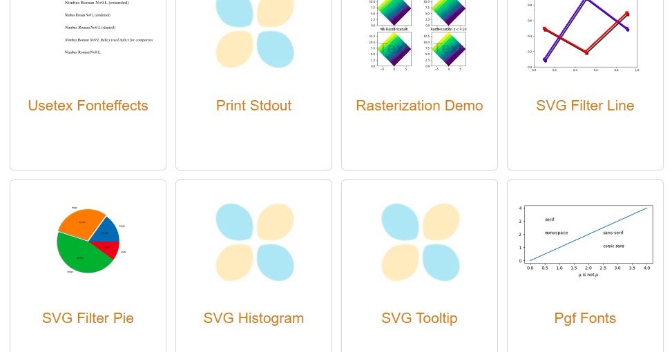 Web Snippets: pyplot